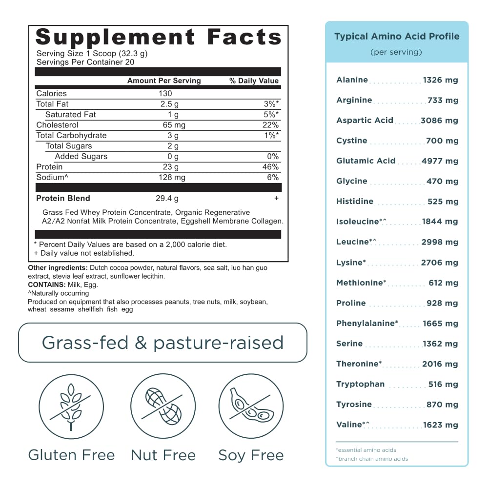 collagen peptides for joint health