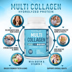 collagen peptides for joint health