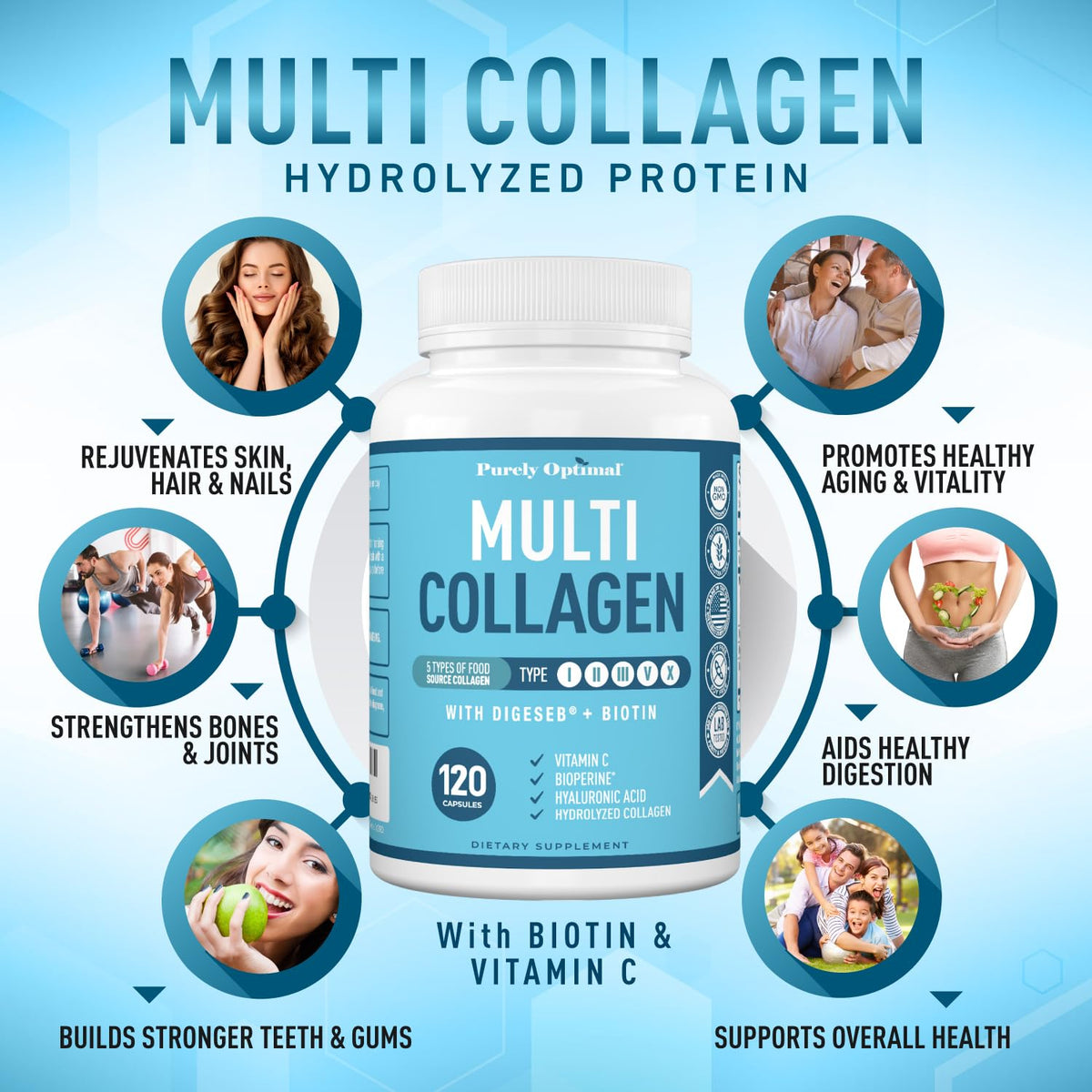 collagen peptides for joint health