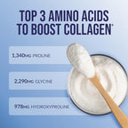 collagen peptides for joint support