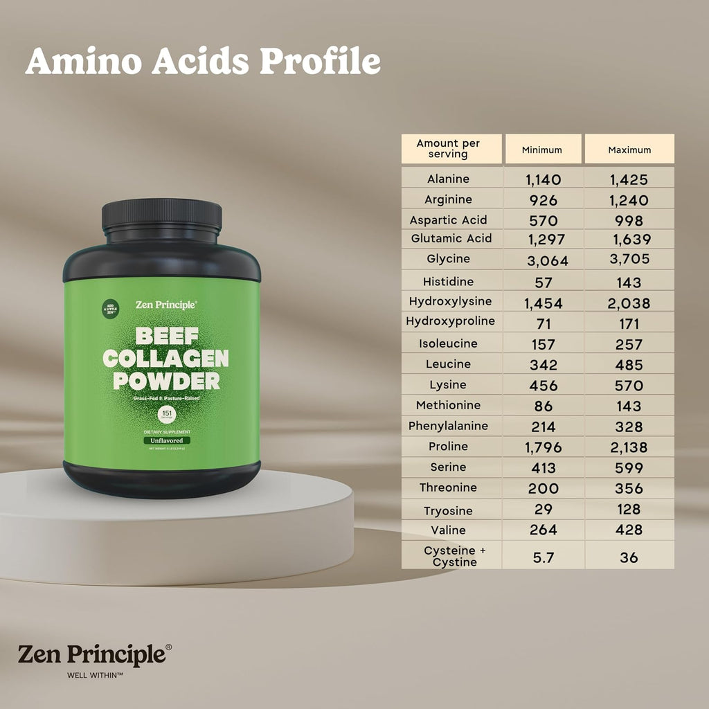 collagen peptides for joint support