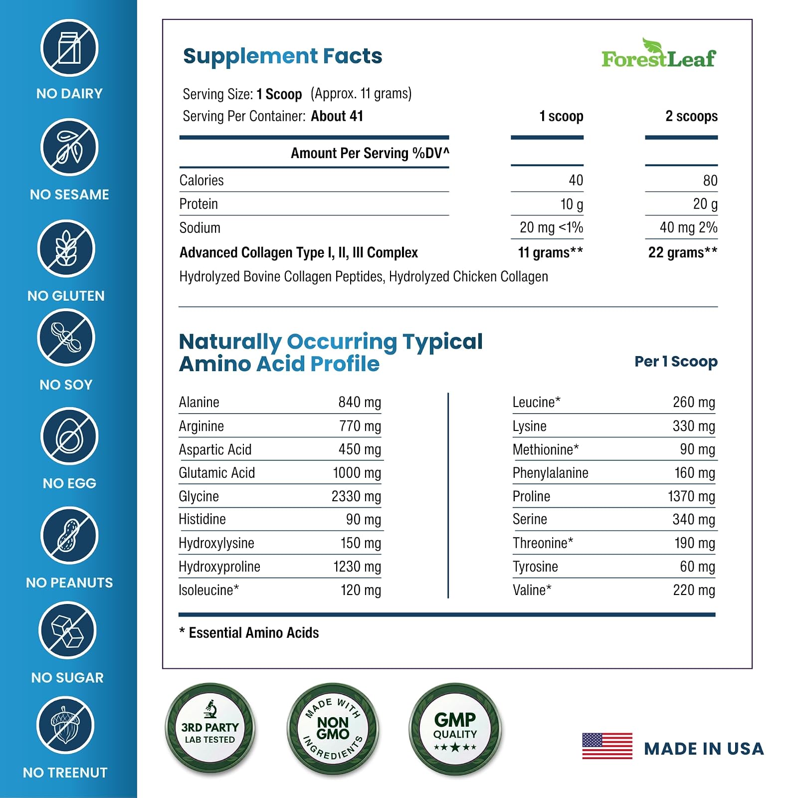 collagen peptides for joint support