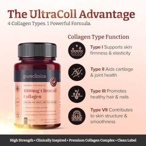 collagen peptides for joint support