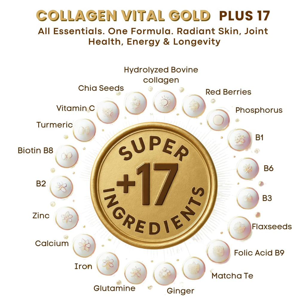 collagen peptides for joint support