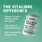 Collagen peptides for joint support