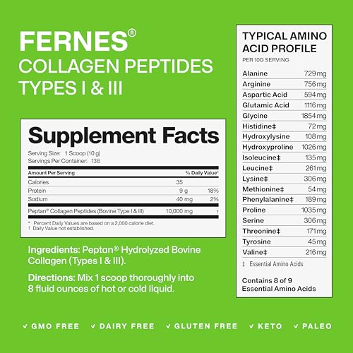 collagen peptides for joint support
