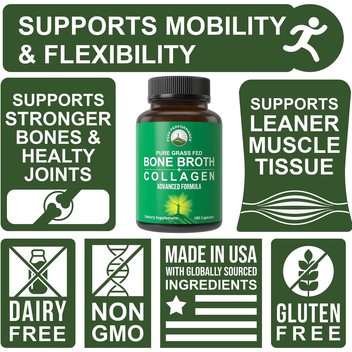Collagen peptides for joint support