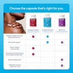 collagen peptides for joint support