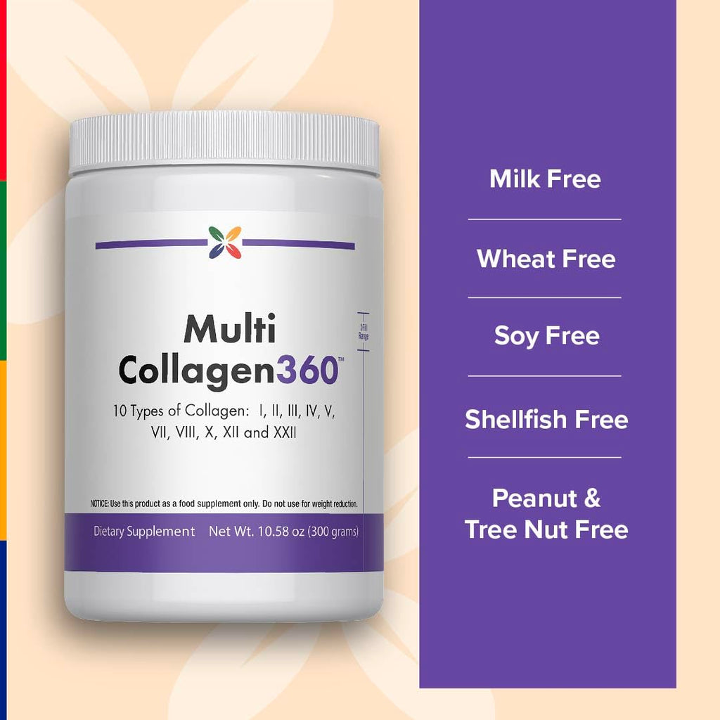 collagen peptides for joint support