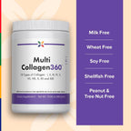 collagen peptides for joint support