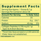 collagen peptides for joint support