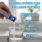 collagen peptides for joint support