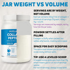 collagen peptides for joint support