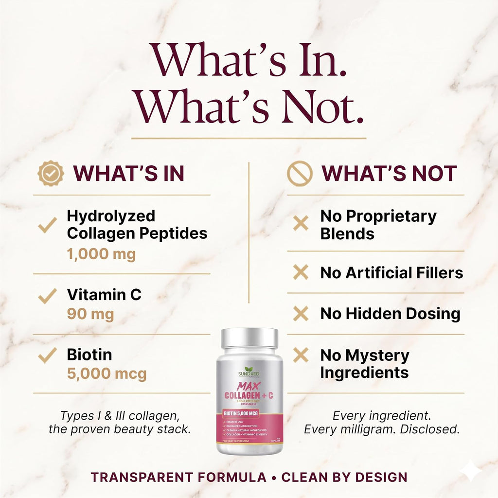 collagen peptides for joint support