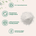 collagen peptides for joint support