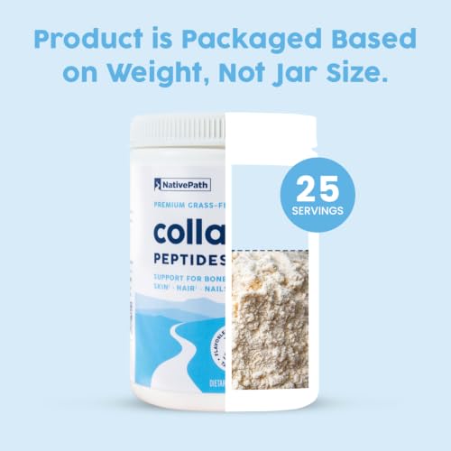 Collagen peptides for joint support