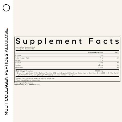 collagen peptides for joint support