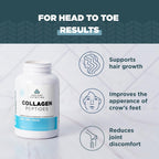 Collagen peptides for joint support