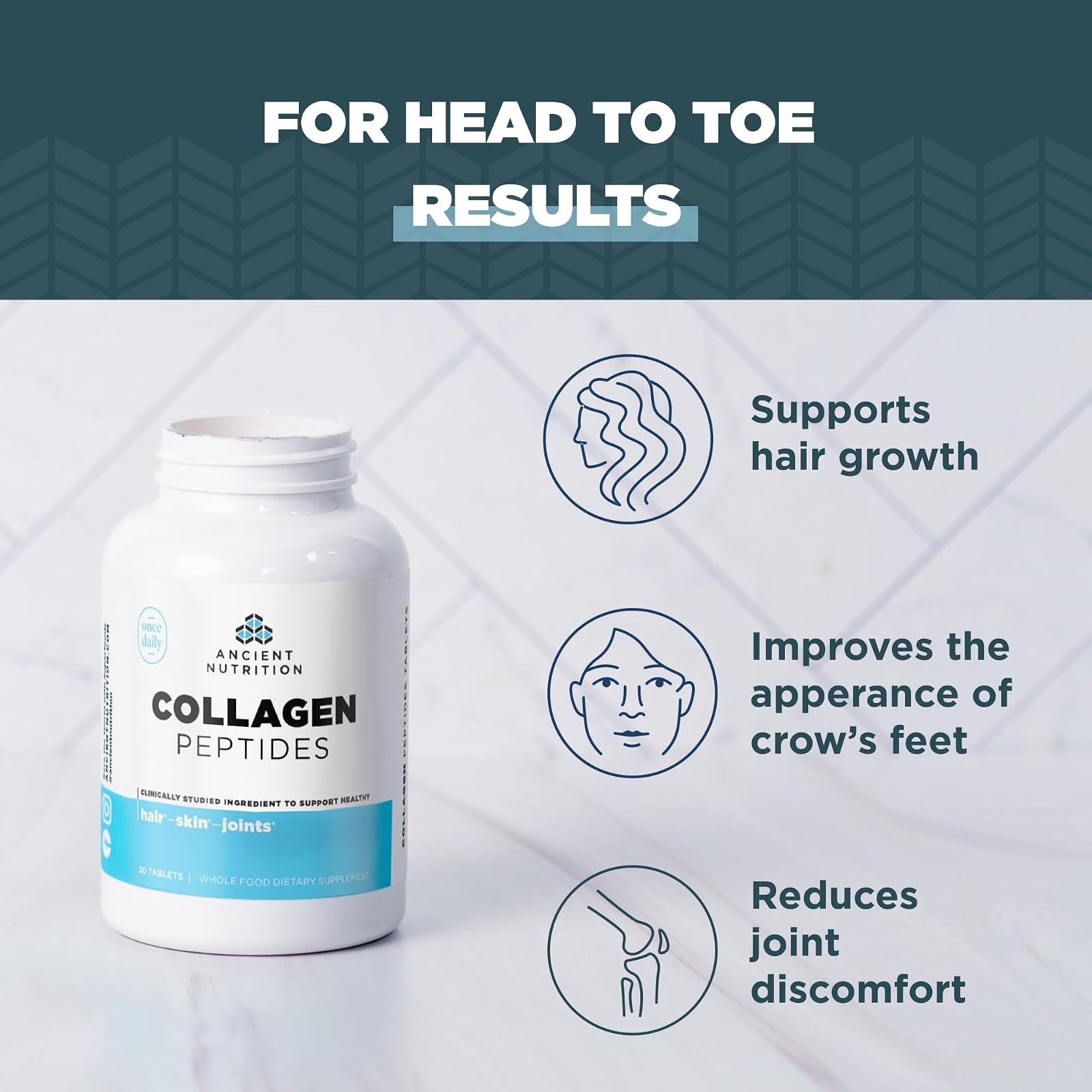 Collagen peptides for joint support