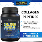 collagen peptides for joint support