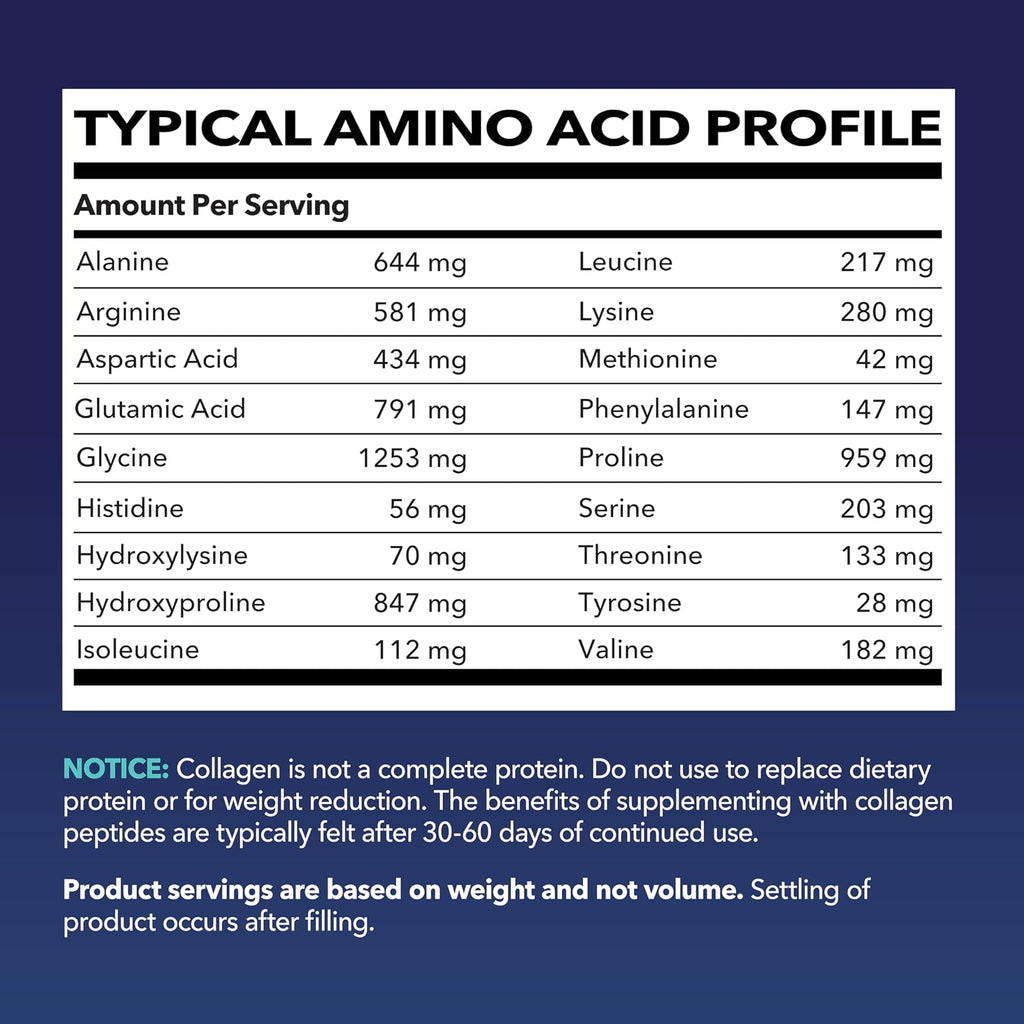 collagen peptides for joint support