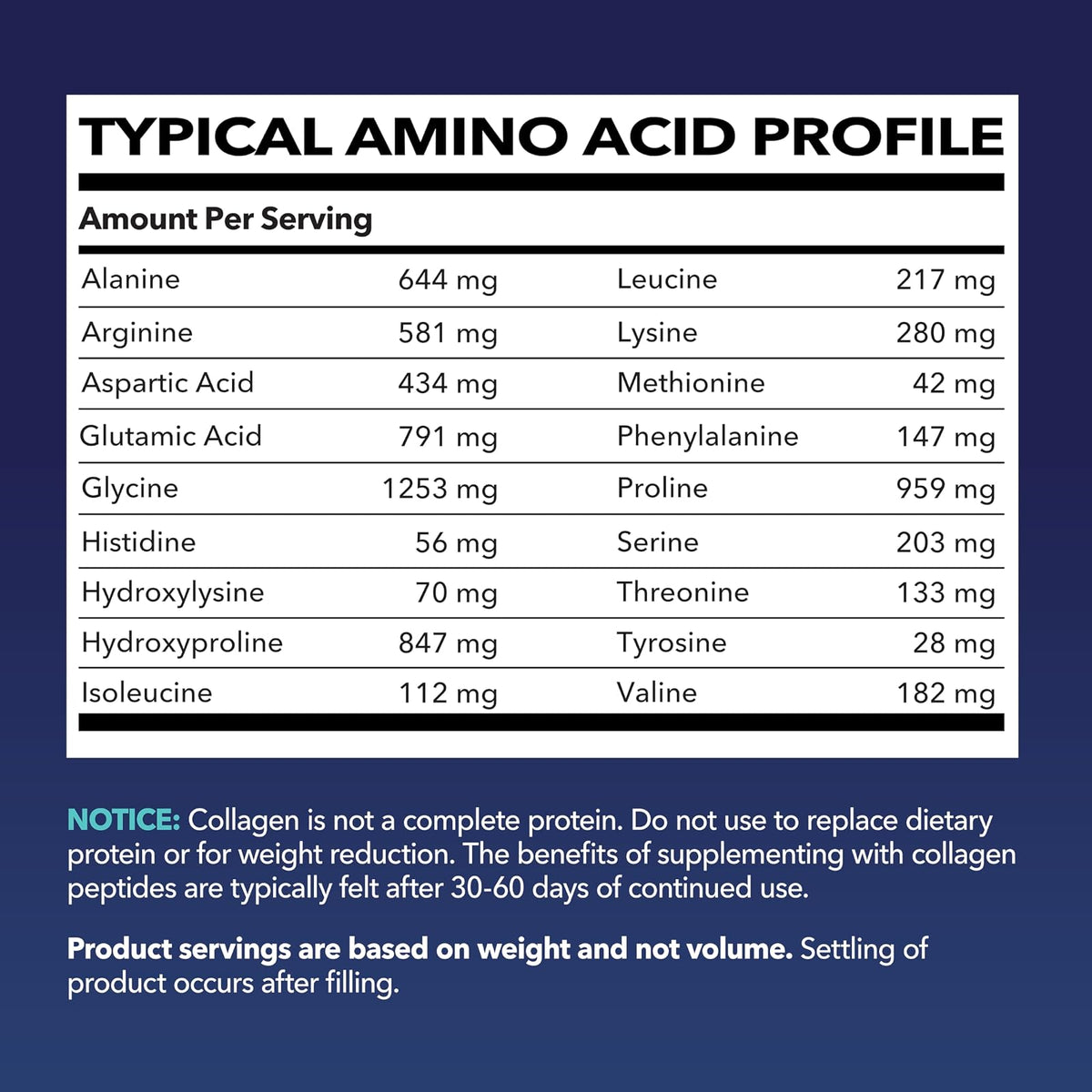 collagen peptides for joint support