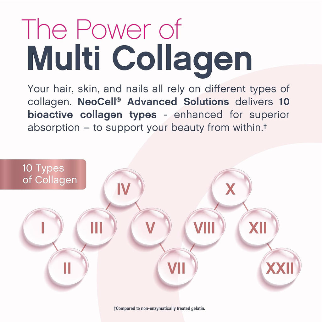 collagen peptides for joint support