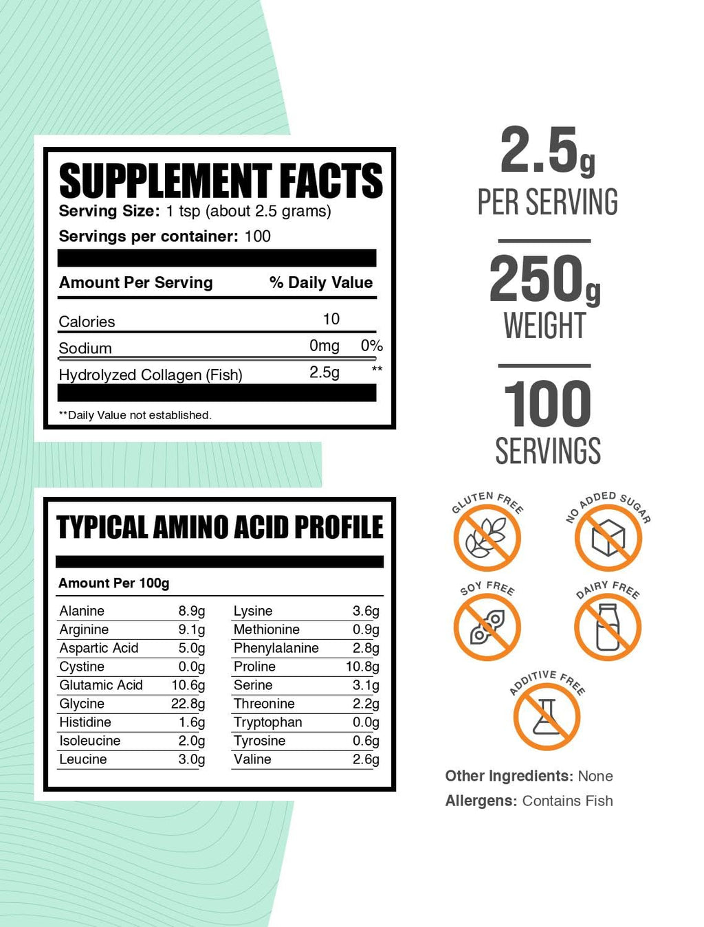 collagen peptides for joint support