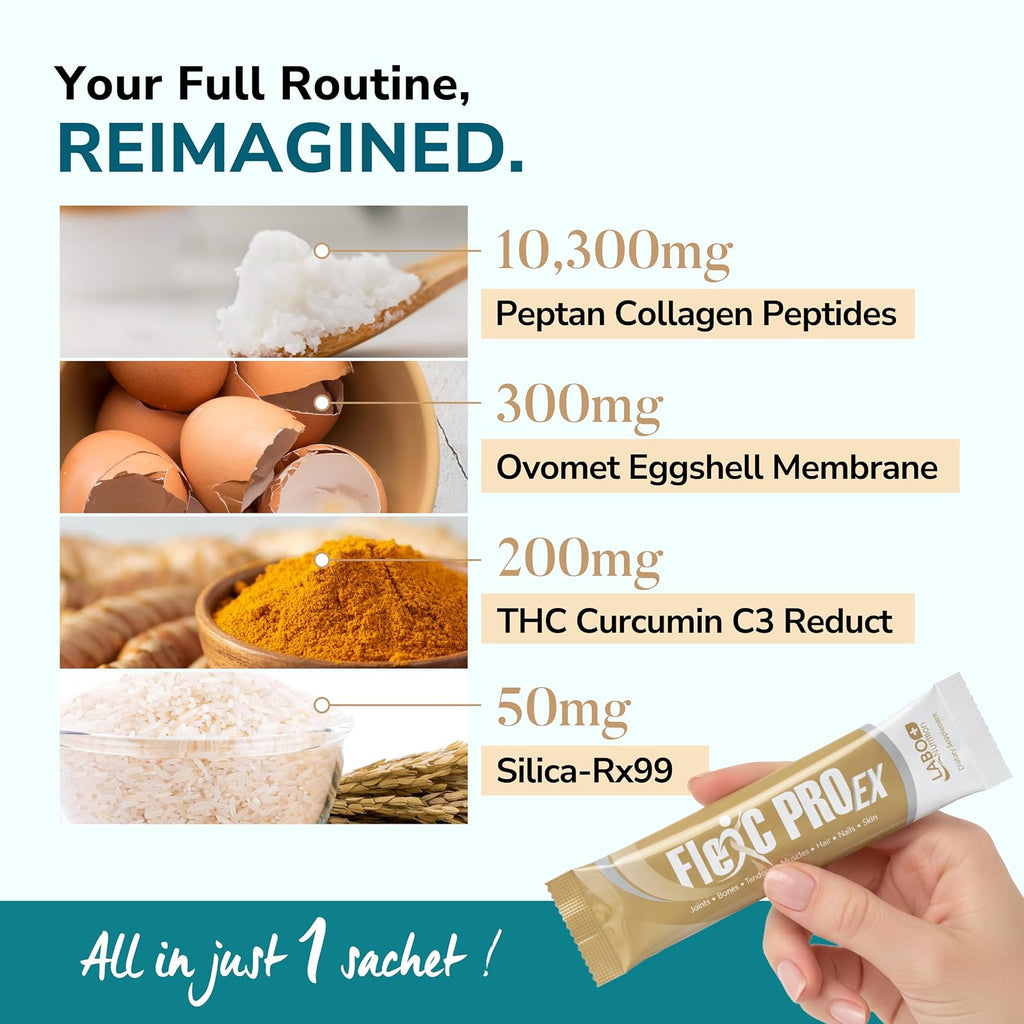 collagen peptides for joint support