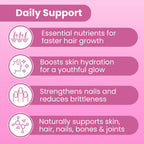 collagen peptides for joint support