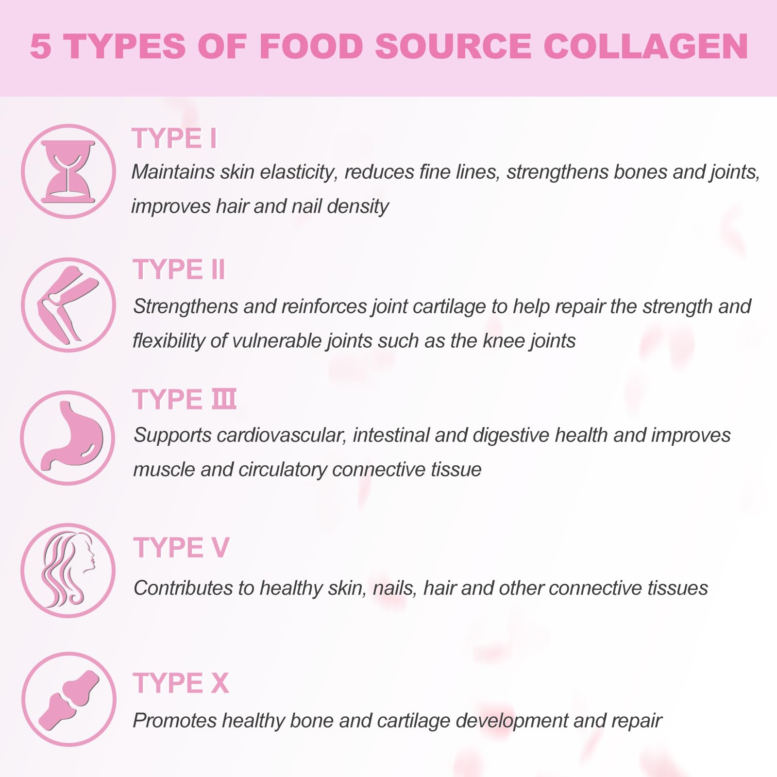 collagen peptides for joint support