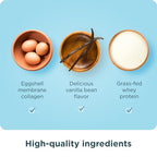 collagen peptides for joint support