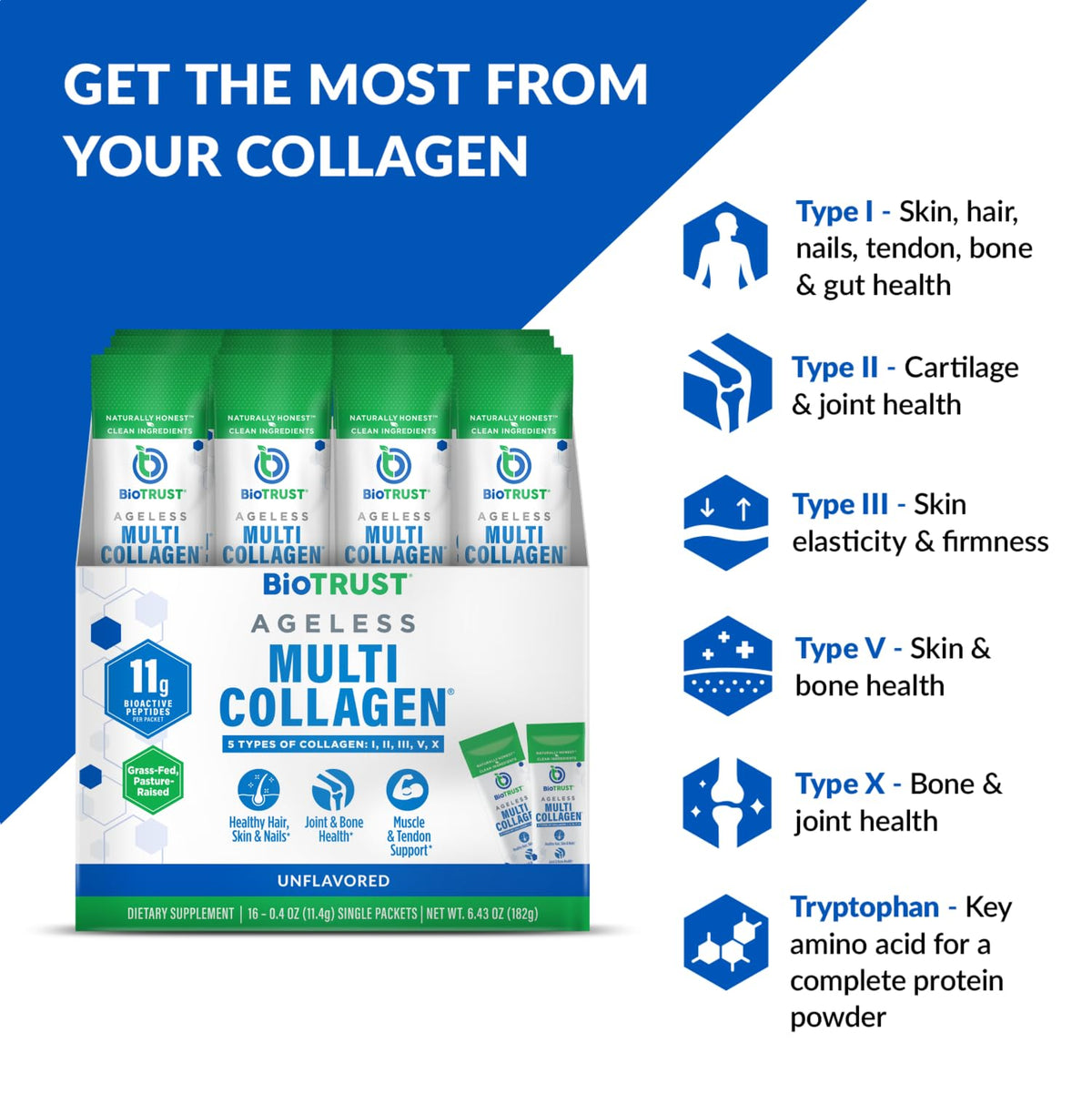 collagen peptides for joint support
