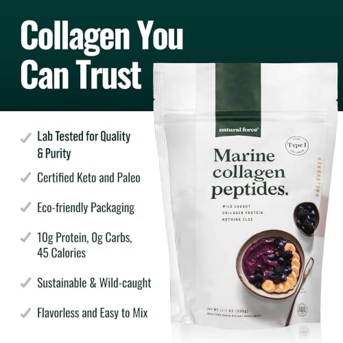 collagen peptides for joint support
