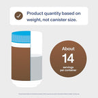 collagen peptides for joint support