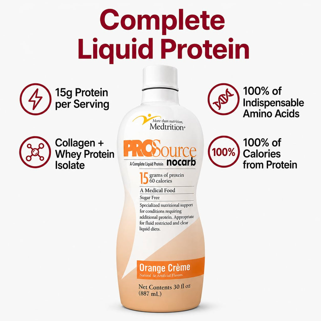 collagen peptides for joint support