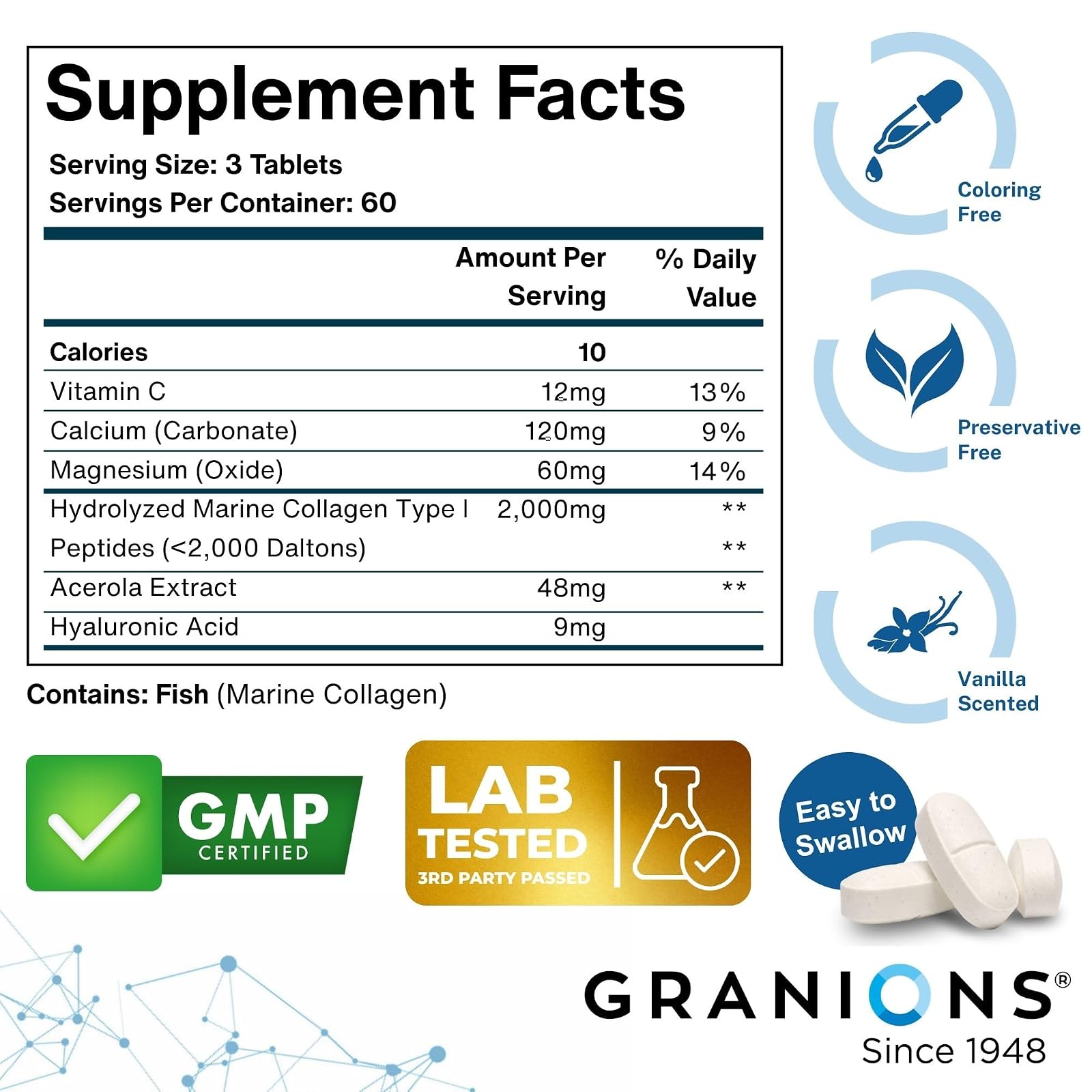 Collagen peptides for joint support