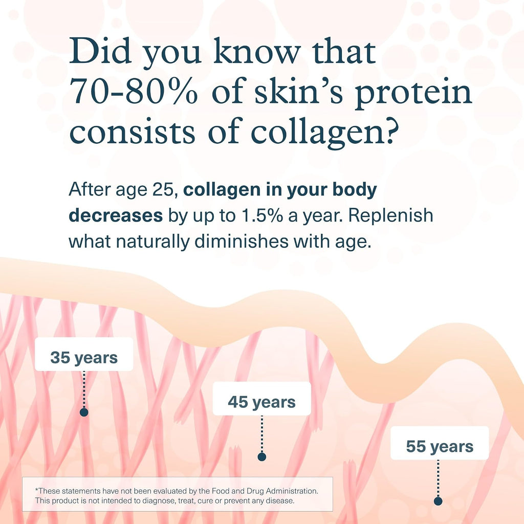 collagen peptides for joint support