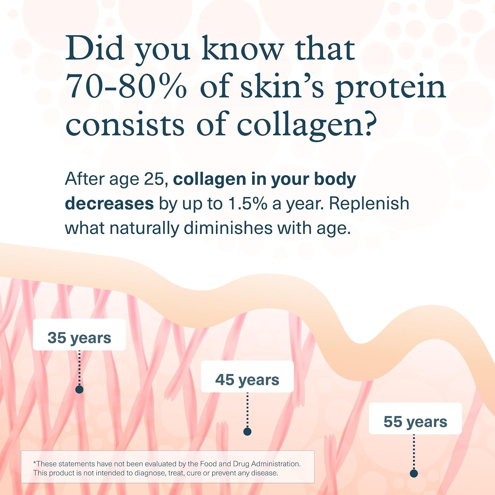collagen peptides for joint support