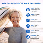 collagen peptides for joint support