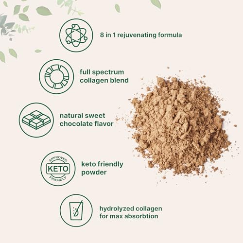 collagen peptides for joint support