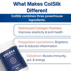 collagen peptides for joint support