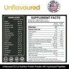 collagen peptides for joint support