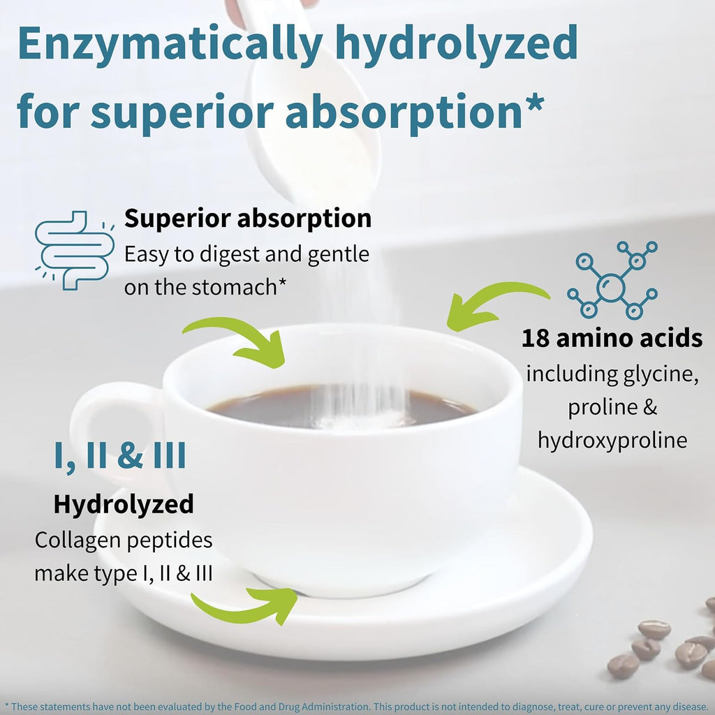 collagen peptides for joint support