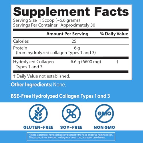 collagen peptides for joint support