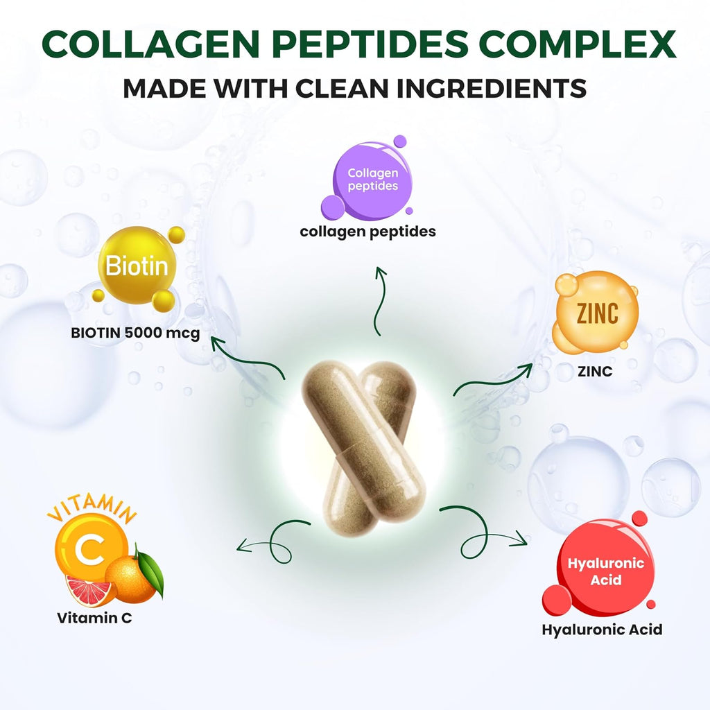 collagen peptides for joint support