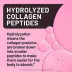 Collagen peptides for joint support