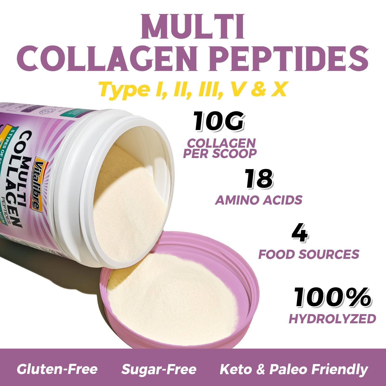 collagen peptides for joint support