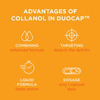 Collagen peptides for joint support
