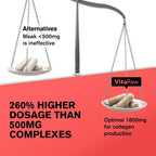collagen peptides for joint support